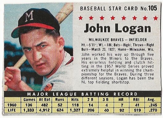 Beckett: Online Sports & Non Sports Cards Collectibles and Price Guide ...