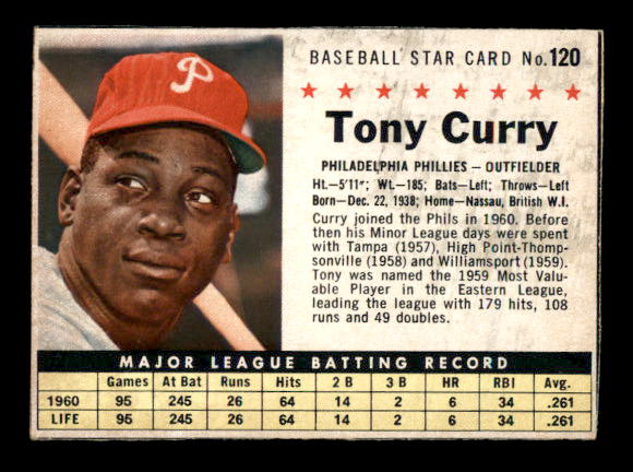 Beckett: Online Sports & Non Sports Cards Collectibles and Price Guide ...