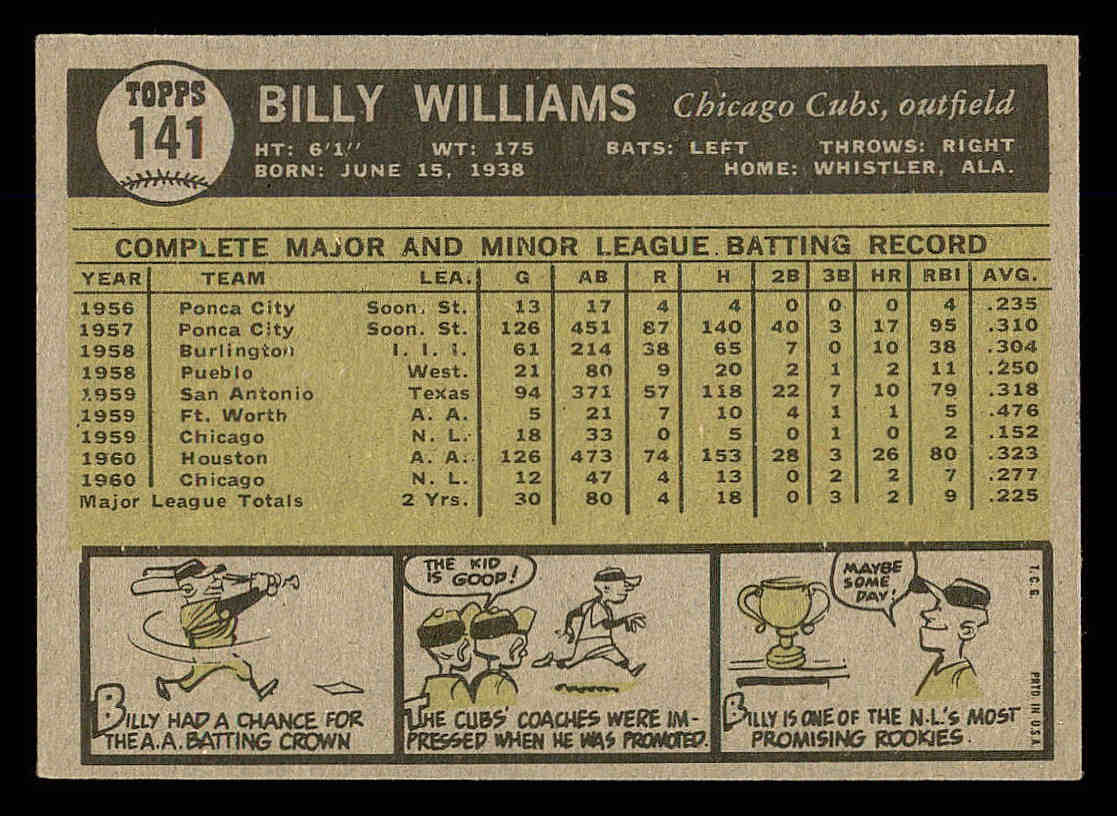 1961 Topps #141 Billy Williams RC - ExMt+