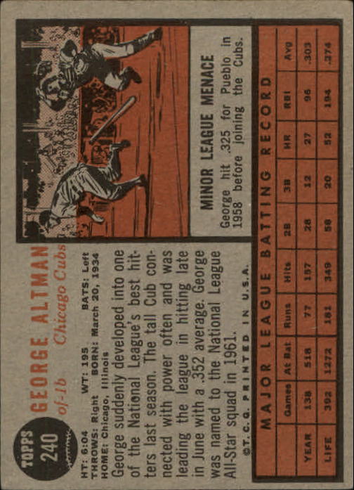 1962 Topps #240 George Altman - GOOD