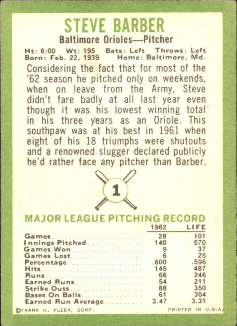 1963 Fleer #1 Steve Barber - VG-EX - Burbank Sportscards | Beckett ...