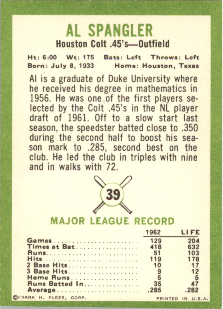 1963 Fleer #39 Al Spangler - EX