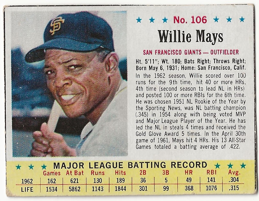1963 Jello #106 Willie Mays - VG-EX