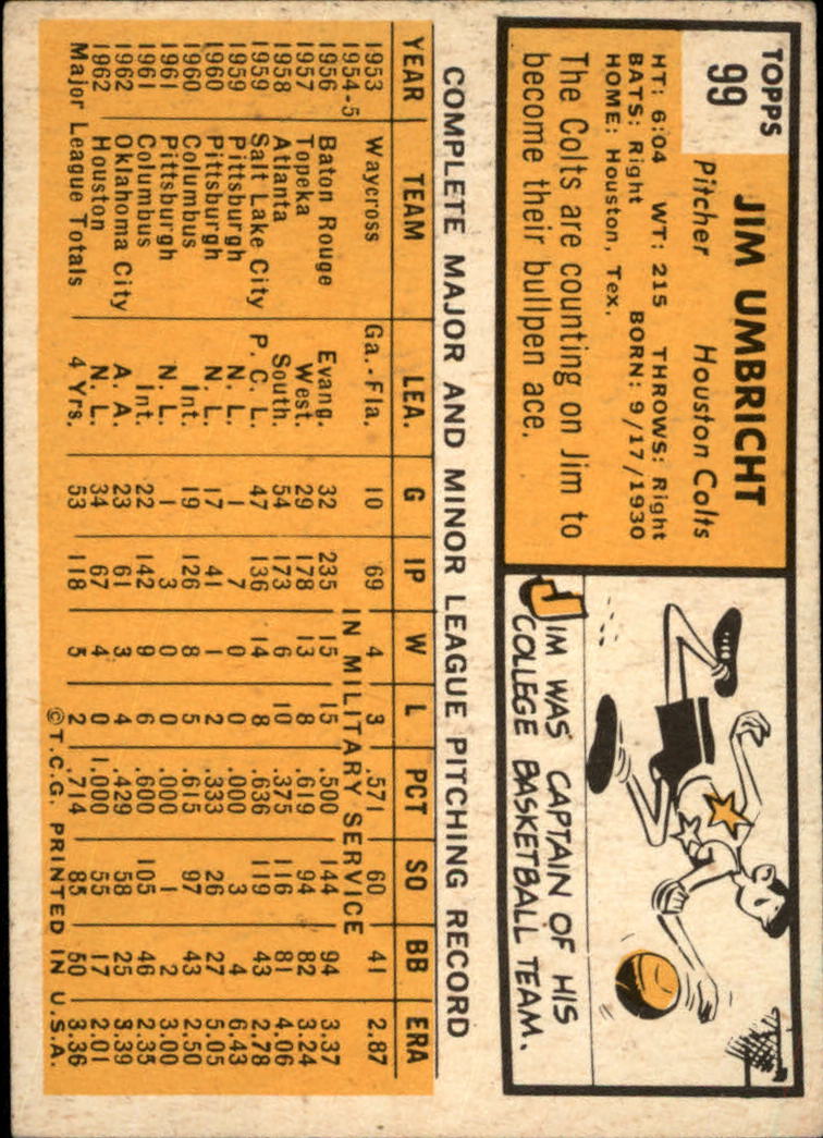 1963 Topps #99 Jim Umbricht - VG - Card Shack | Beckett Marketplace
