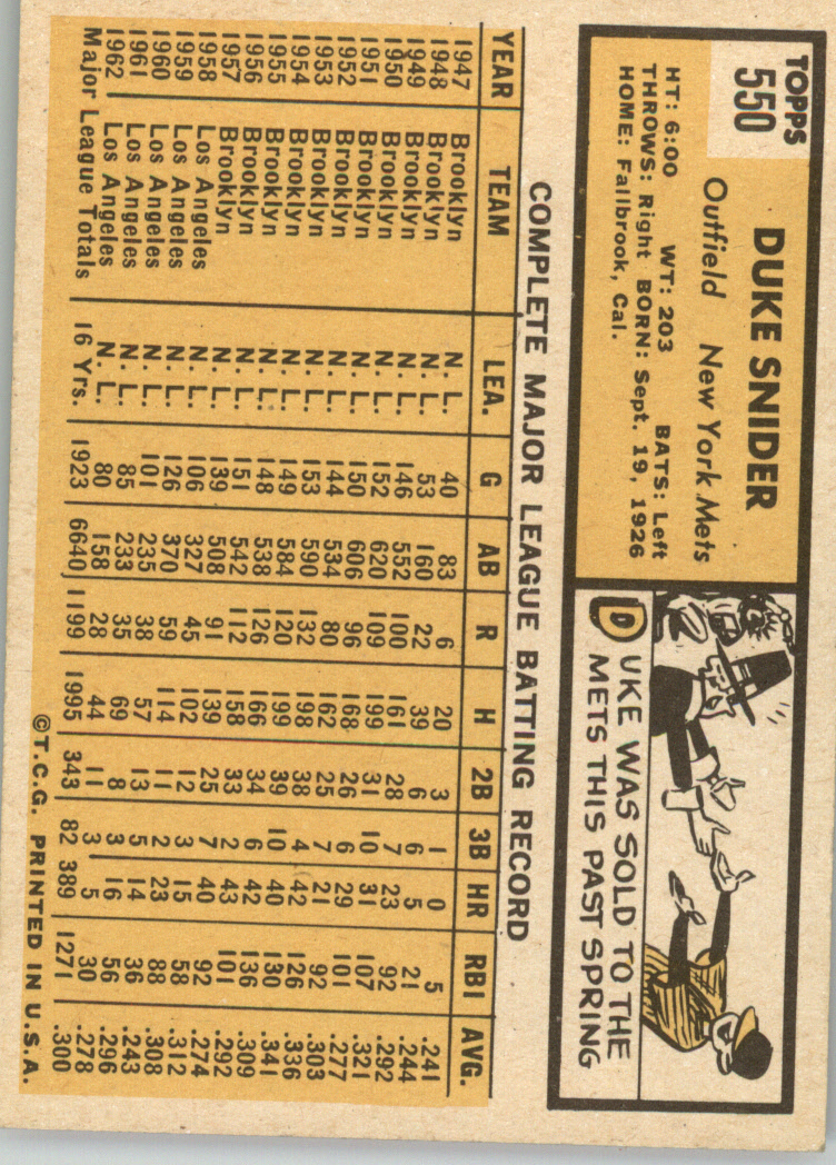 1963 Topps #550 Duke Snider - VG-EX