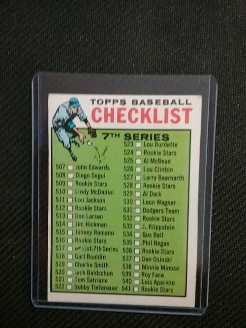 1964 Topps #517A Checklist 7 ERR/Incorrect numbering/sequence on back ...
