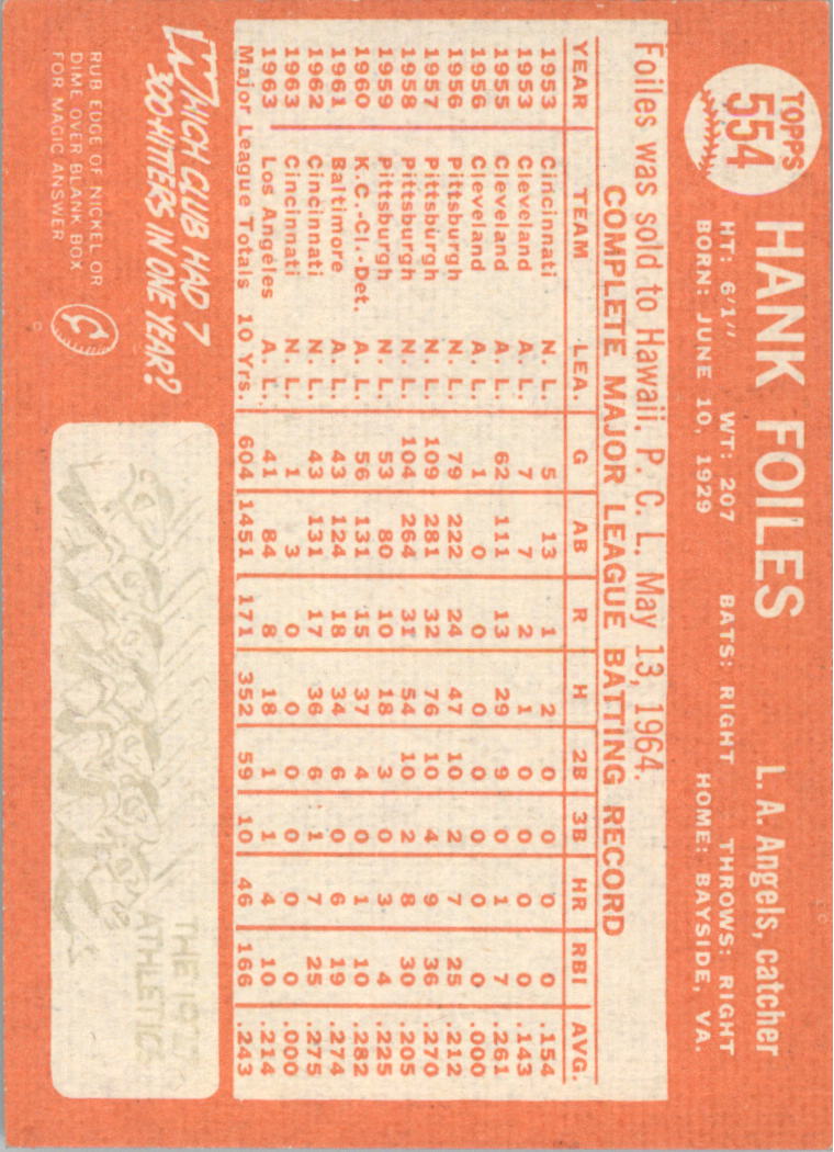1964 Topps #554 Hank Foiles - EX