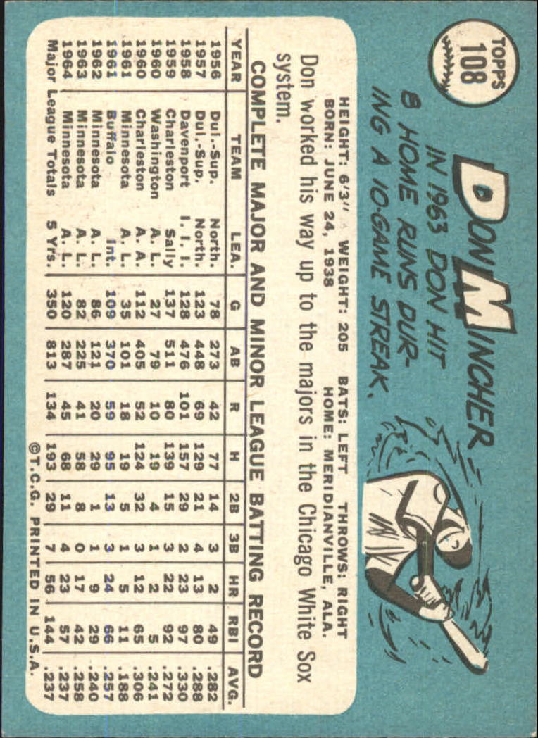 1965 Topps #108 Don Mincher - EX-MT