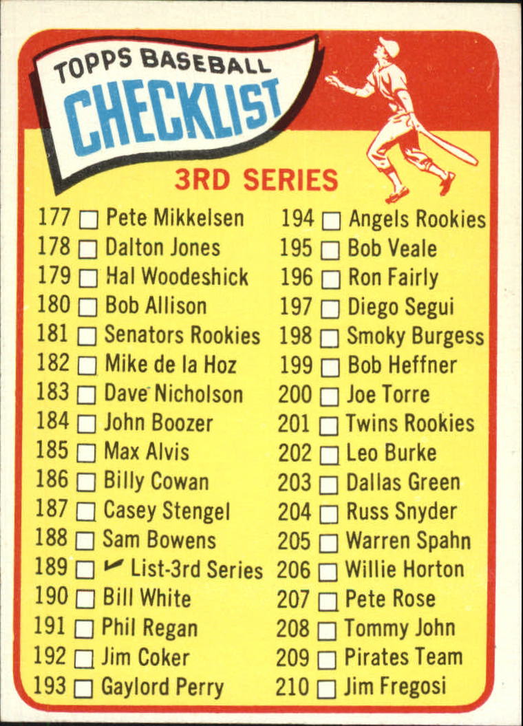 1965 Topps #189 Checklist 3 - EX-MT