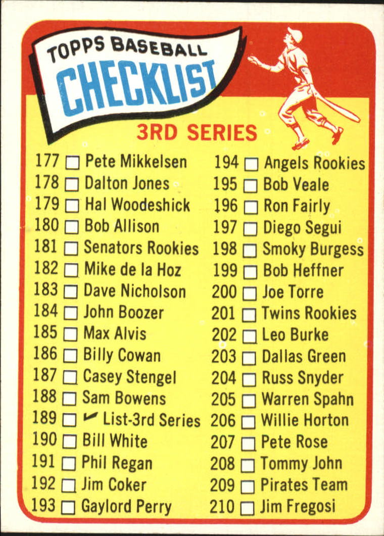 1965 Topps #189 Checklist 3 - NM