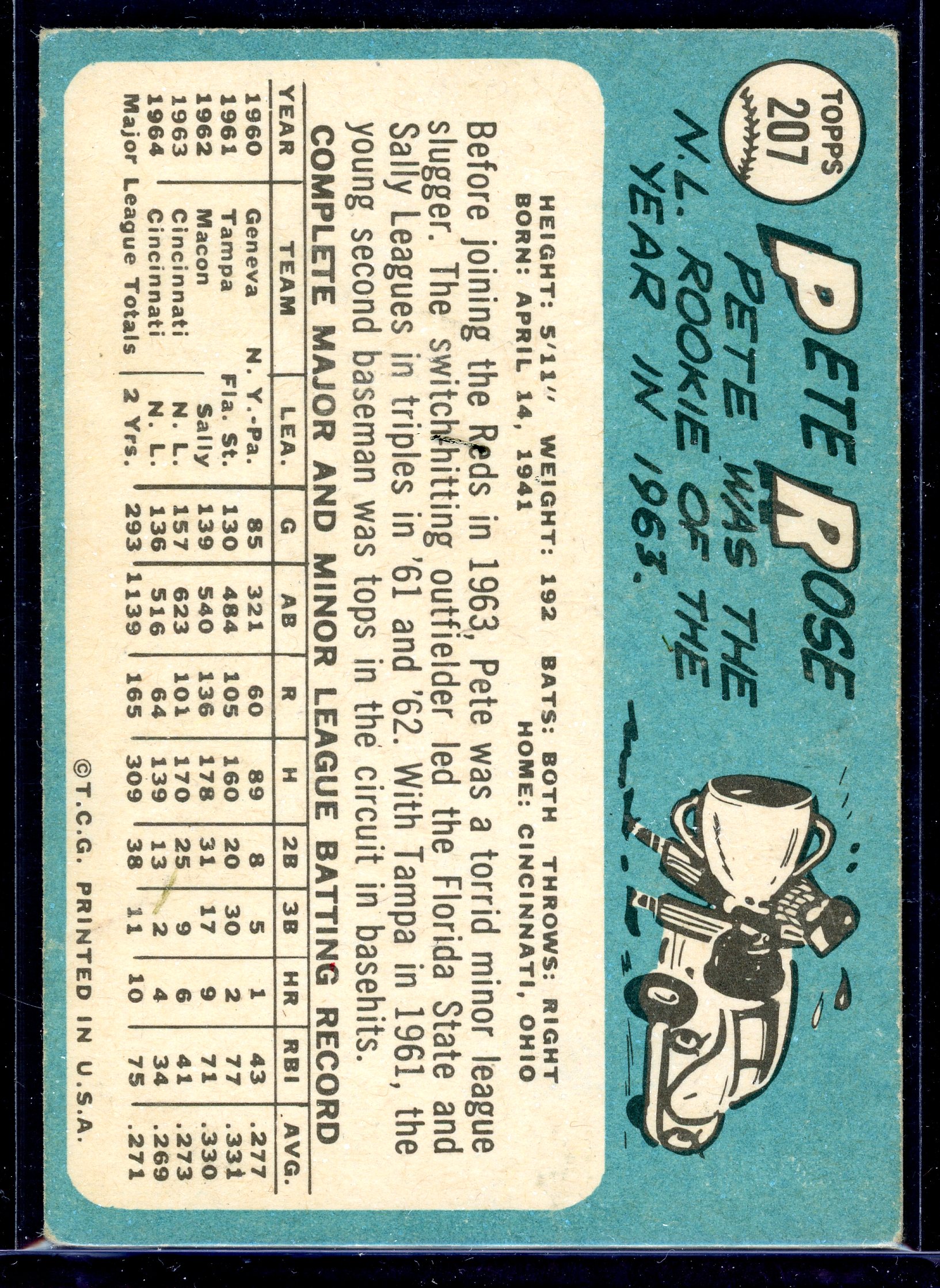 1965 Topps #207 Pete Rose - VG-EX - Baseball Card Connection | Beckett ...