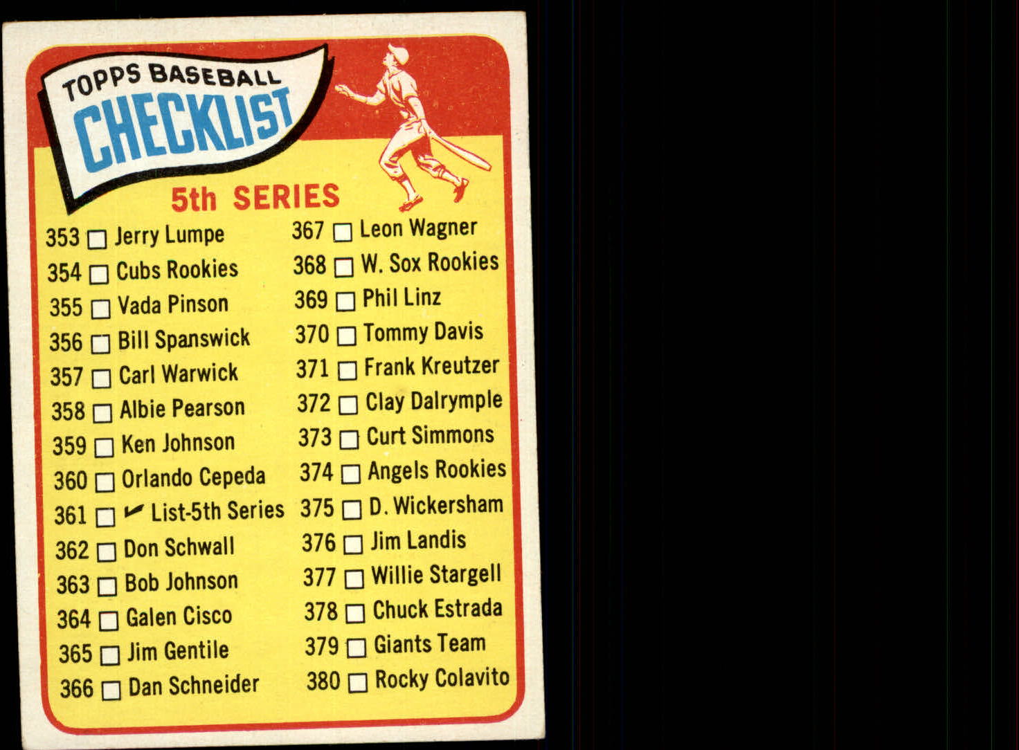 1965 Topps #361 Checklist 5 - VG-EX