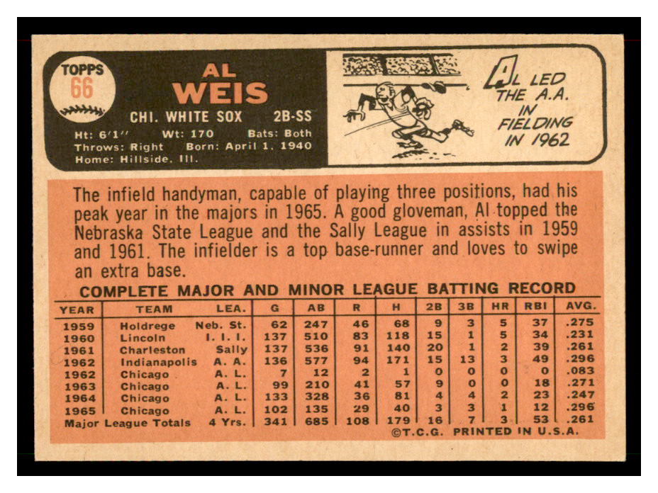 1966 Topps #66 Al Weis - Scan of actual card you will receive - NM