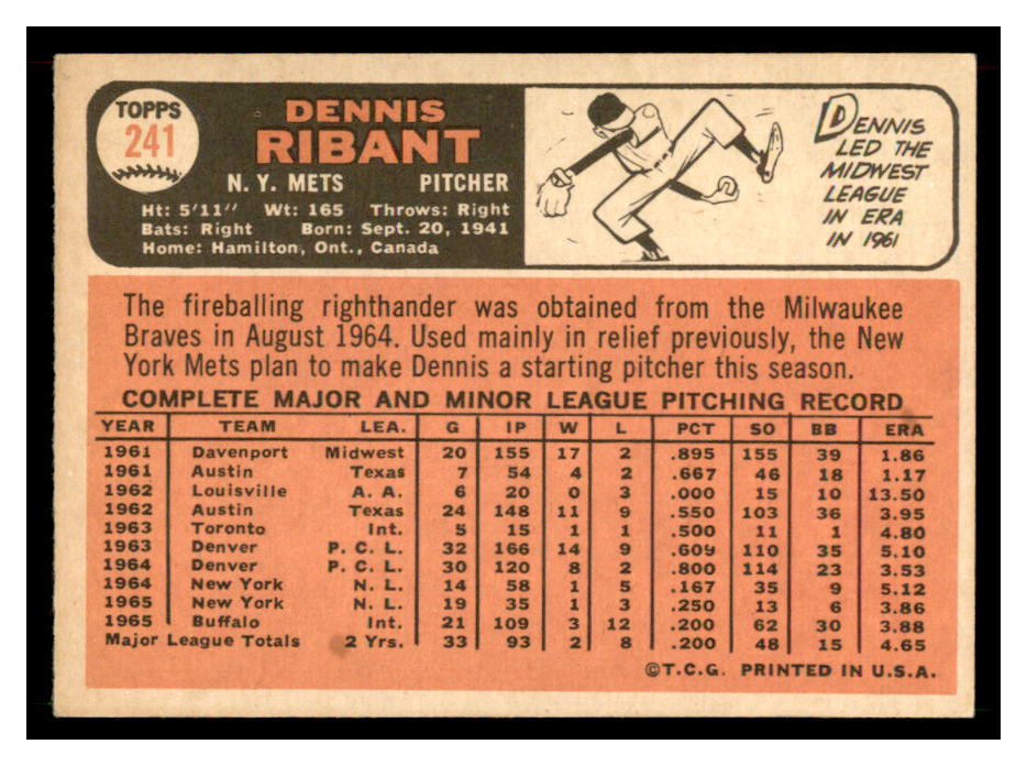1966 Topps #241 Dennis Ribant - Scan of actual card you will receive - NM