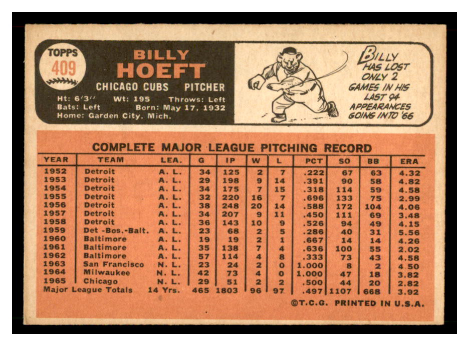 1966 Topps #409 Billy Hoeft - Scan of actual card you will receive - NM