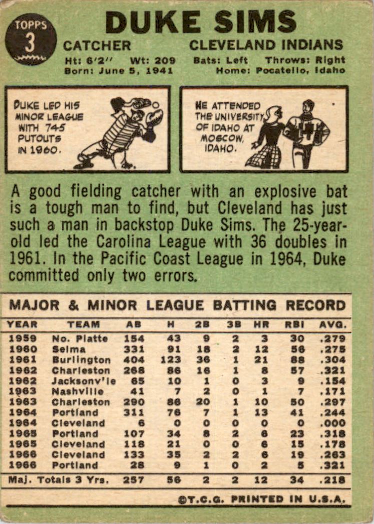 1967 Topps #3 Duke Sims - GOOD