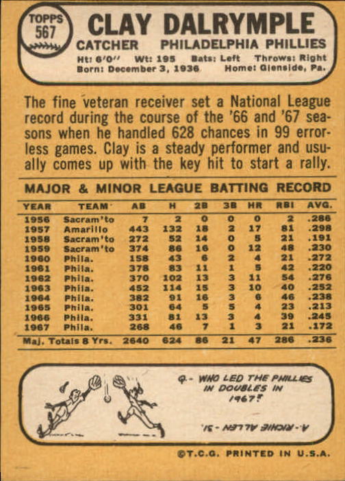 1968 Topps #567 Clay Dalrymple - VG-EX
