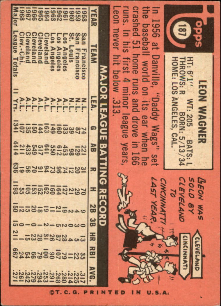 1969 Topps #187 Leon Wagner - EX - Card Shack | Beckett Marketplace
