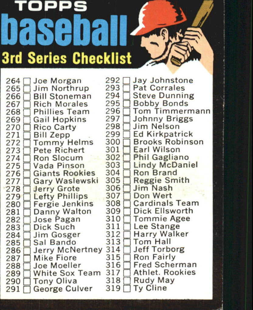 1971 Topps #206 Checklist 3 - VG-EX