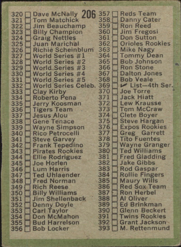 1971 Topps #206 Checklist 3 - FAIR