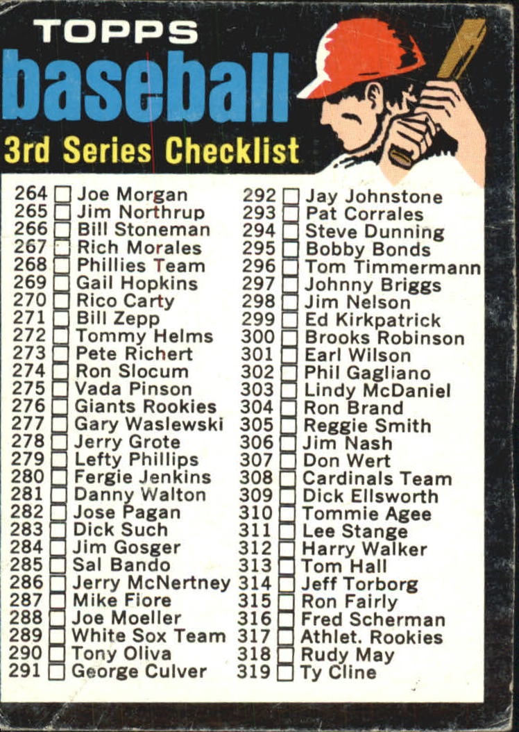 1971 Topps #206 Checklist 3 - FAIR