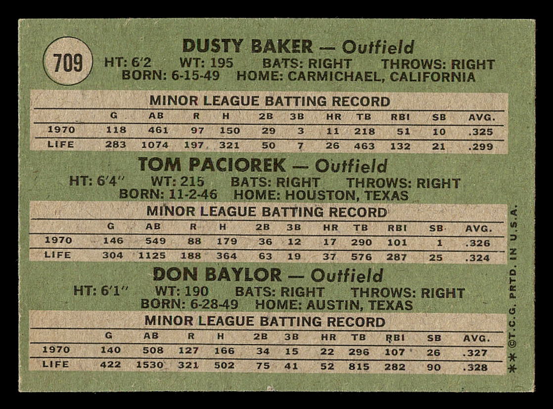 1971 Topps #709 Rookie Stars/Dusty Baker RC/Don Baylor RC/Tom Paciorek ...