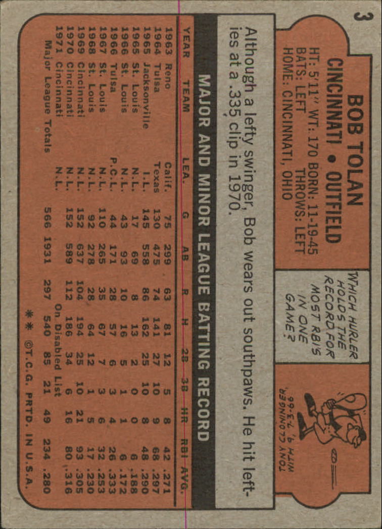 1972 Topps #3 Bob Tolan - VG-EX