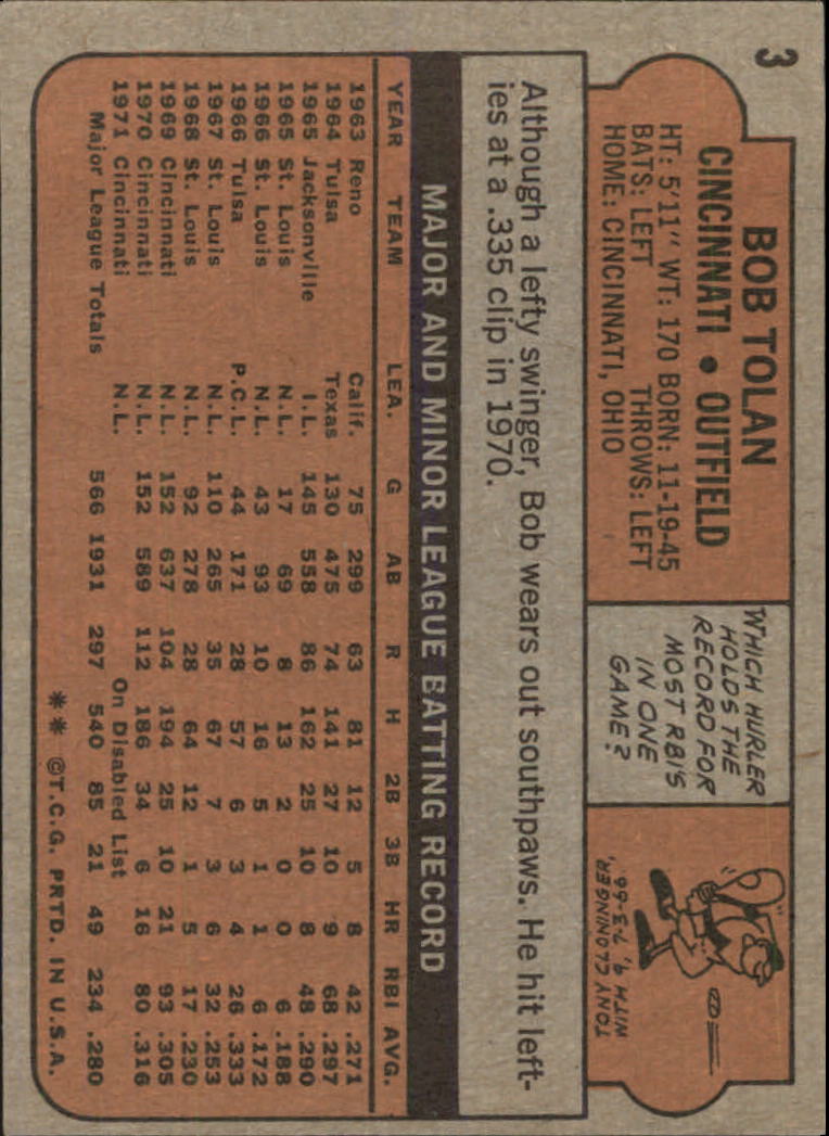 1972 Topps #3 Bob Tolan - EX