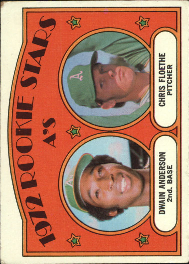 1972 Topps #268 Rookie Stars/Dwain Anderson RC/Chris Floethe RC - VG-EX