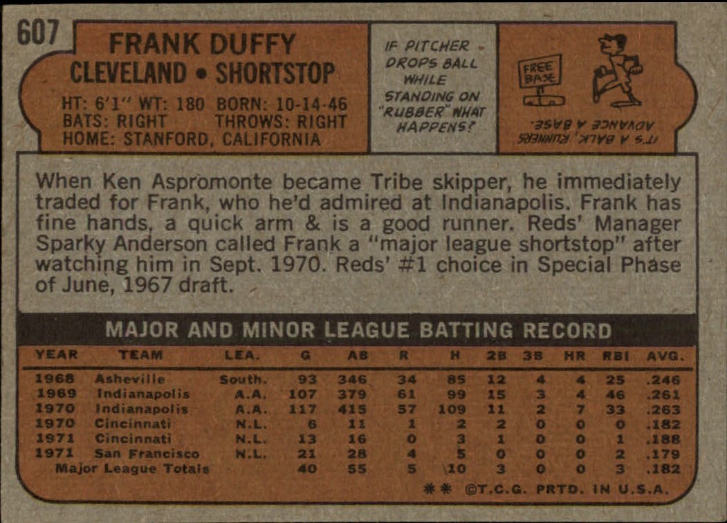 1972 Topps #607 Frank Duffy - EX - Card Shack | Beckett Marketplace