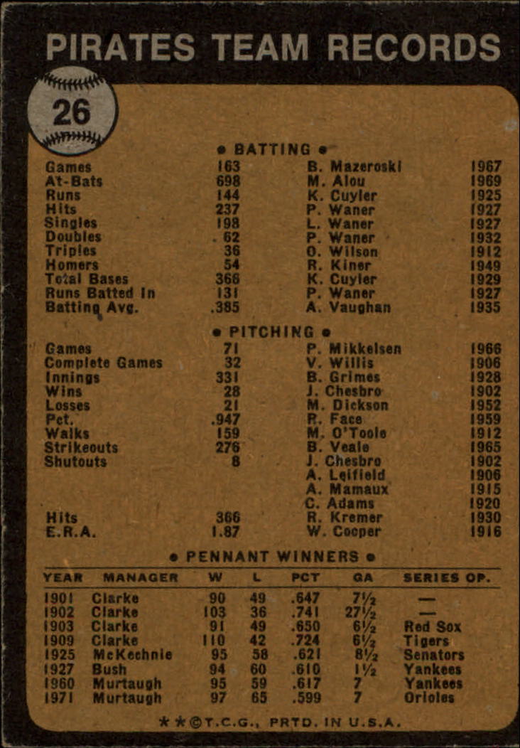 1973 Topps #26 Pittsburgh Pirates TC - VG-EX - Card Shack | Beckett ...