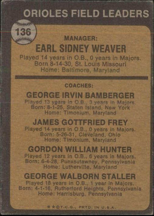 1973 Topps #136B Earl Weaver MG/George Bamberger CO/Jim Frey CO/Billy ...