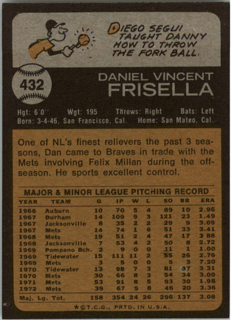 1973 Topps #432 Dan Frisella - NM