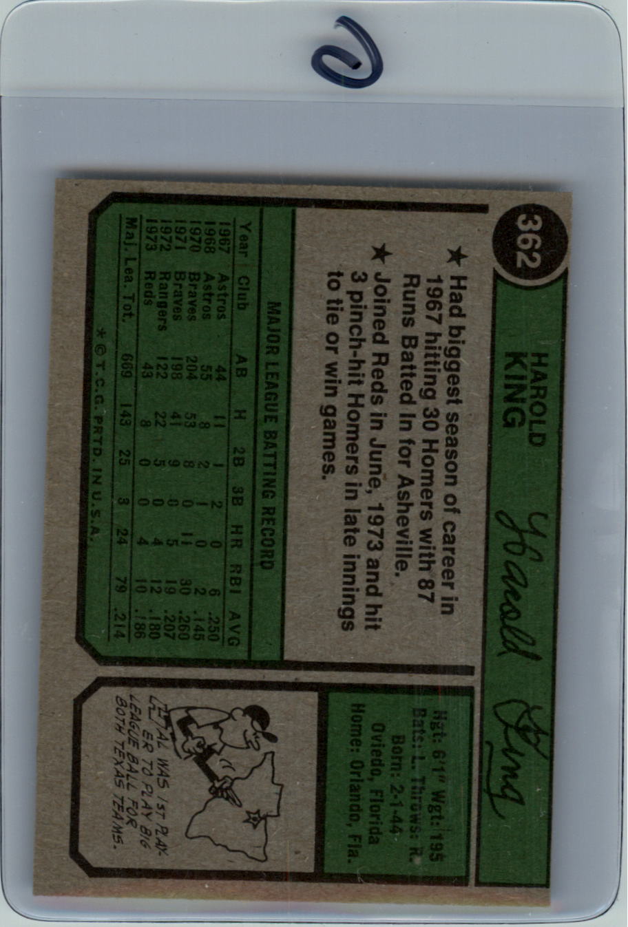 1974 Topps #362 Hal King - GOOD