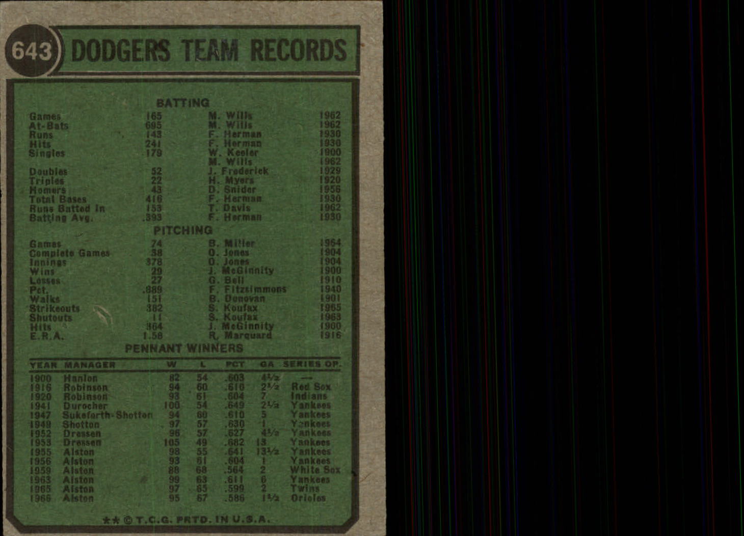 1974 Topps #643 Los Angeles Dodgers TC - VG-EX - Card Shack | Beckett ...