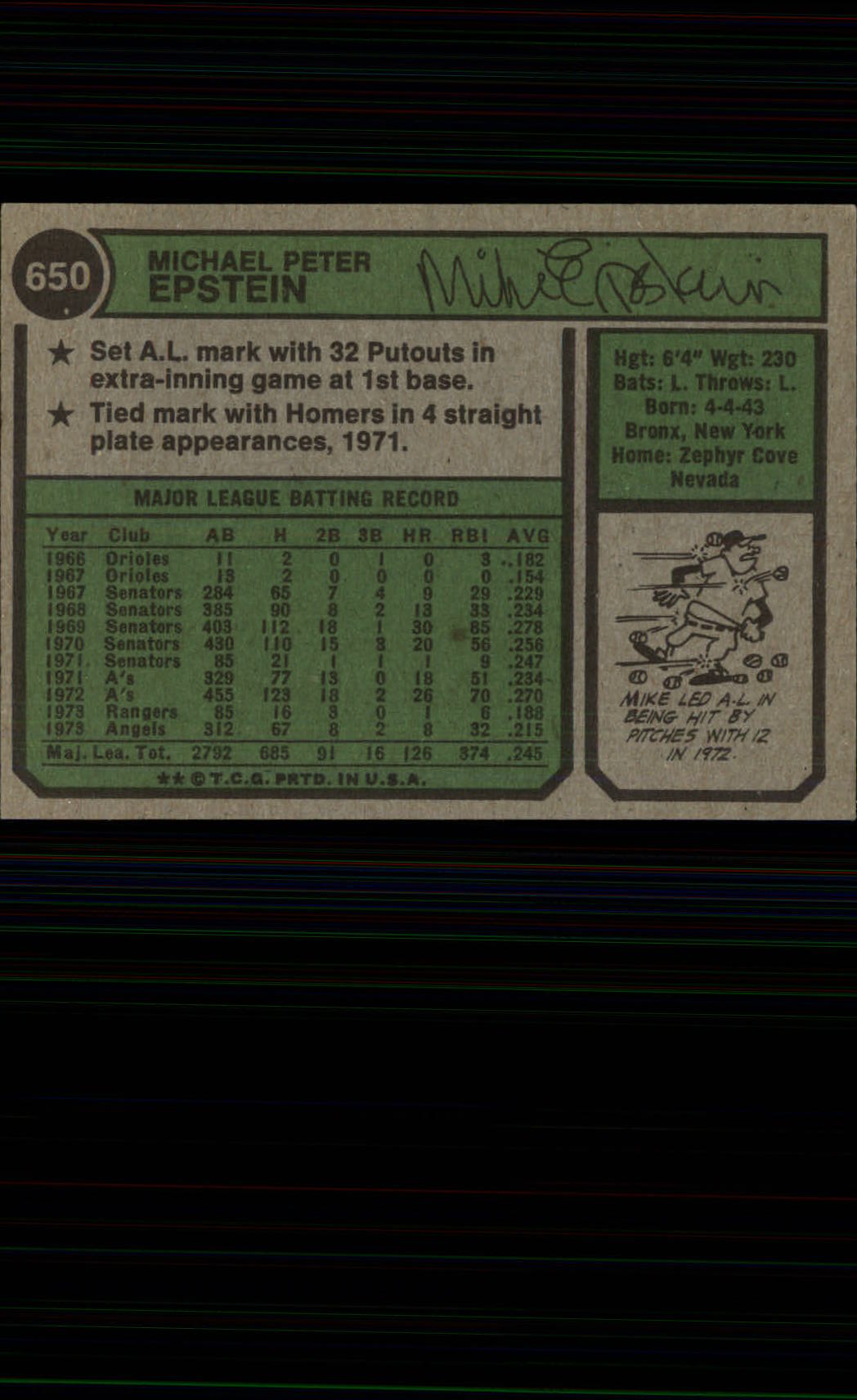 1974 Topps #650 Mike Epstein - EX - Card Shack | Beckett Marketplace
