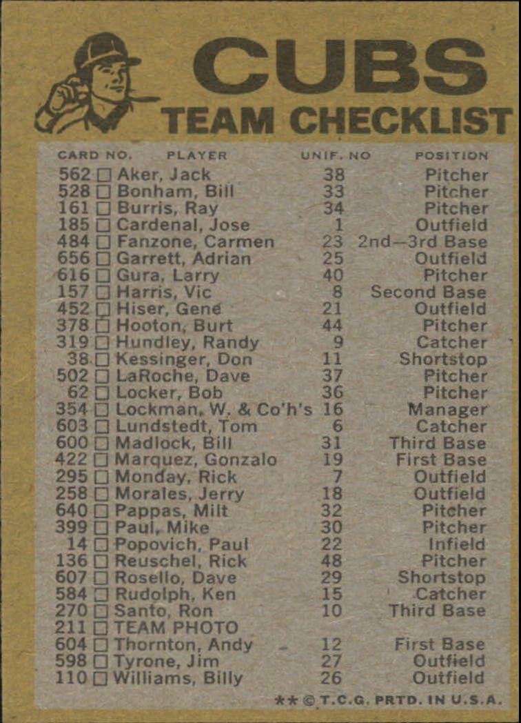 1974 Topps Team Checklists #5 Chicago Cubs - VG - Burbank Sportscards ...