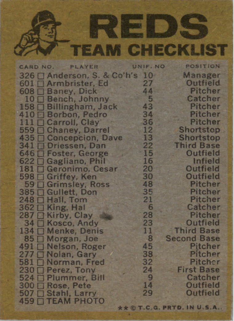 1974 Topps Team Checklists #7 Cincinnati Reds - VG-EX
