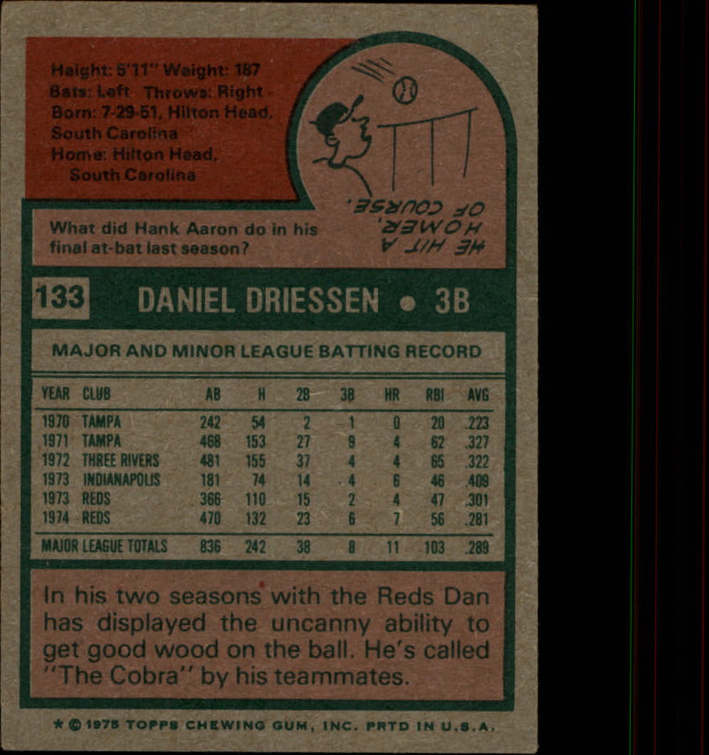 1975 Topps #133 Dan Driessen - EX - Card Shack | Beckett Marketplace