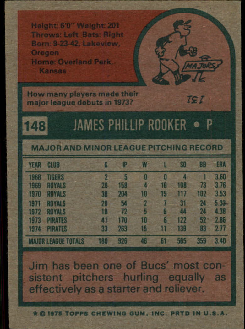 1975 Topps #148 Jim Rooker - EX