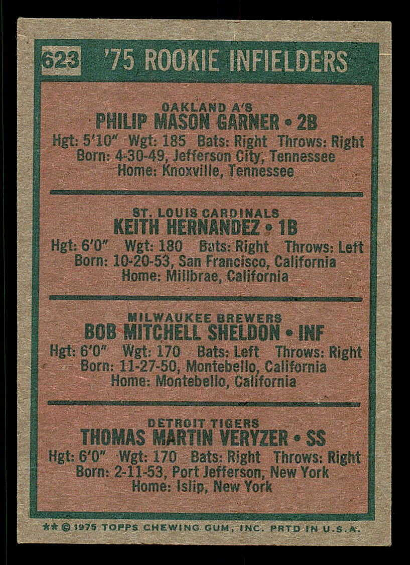 1975 Topps #623 Rookie Infielders/Phil Garner RC/Keith Hernandez RC ...