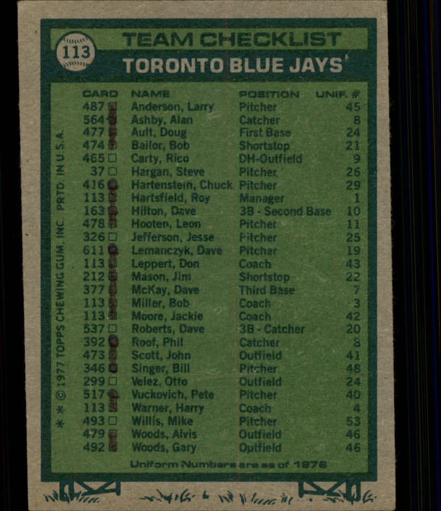 1977 Topps #113 Toronto Blue Jays CL/Roy Hartsfield MG/Don Leppert CO ...