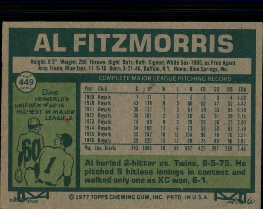 1977 Topps #449 Al Fitzmorris - EX