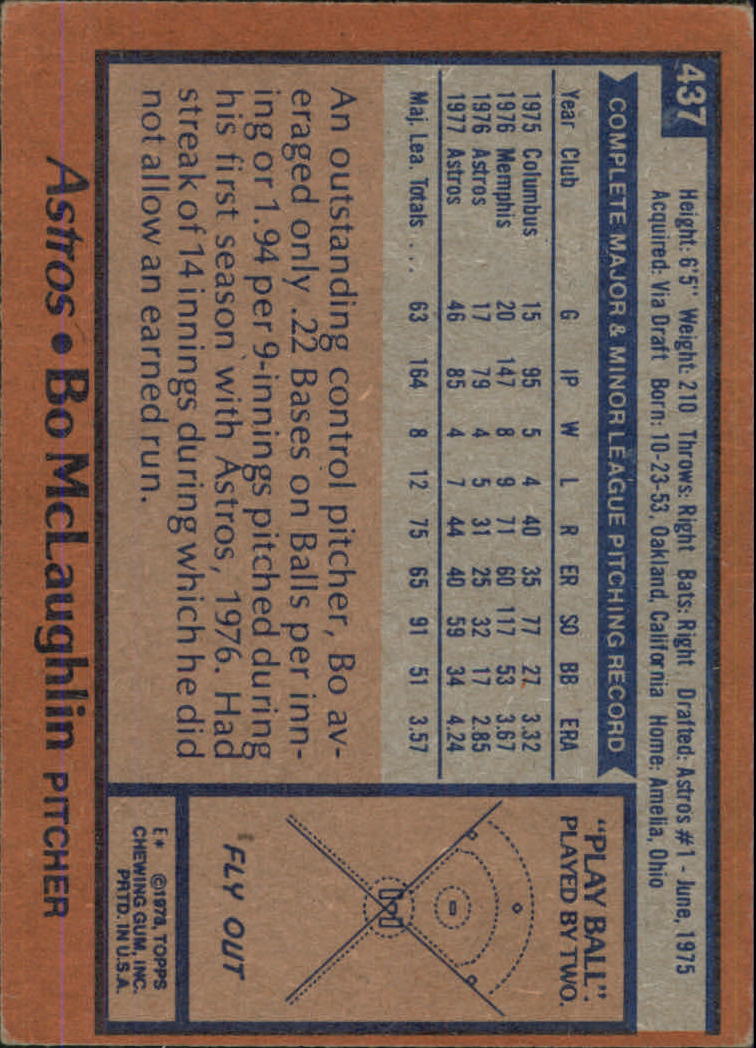 1978 Topps #437 Bo McLaughlin - VG