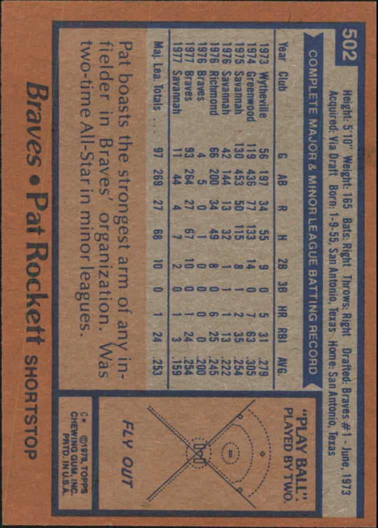 1978 Topps #502 Pat Rockett RC - EX-MT