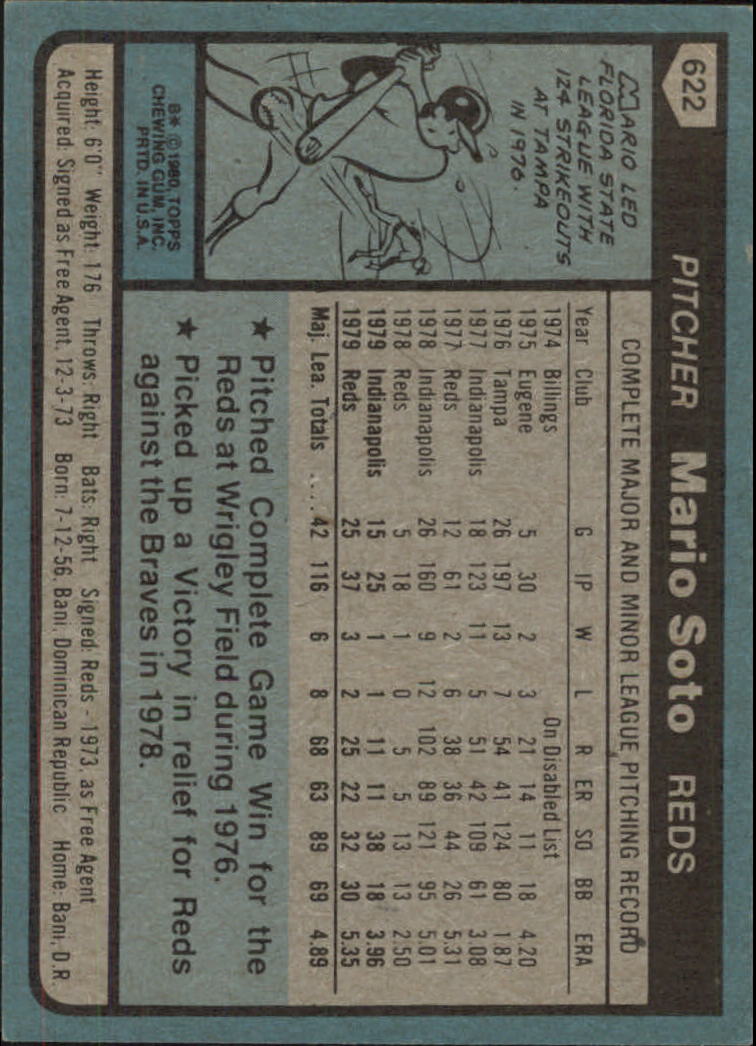 1980 Topps #622 Mario Soto - NM - Burbank Sportscards | Beckett Marketplace