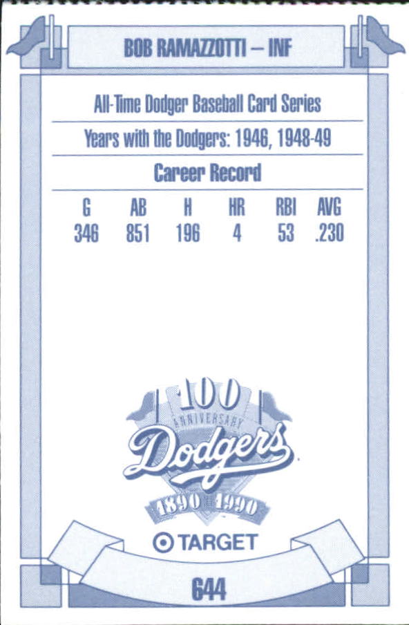 1990 Dodgers Target #644 Bob Ramazzotti - NM-MT