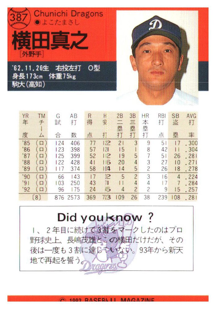 1993 BBM Japan #387 Masashi Yokota - NM-MT