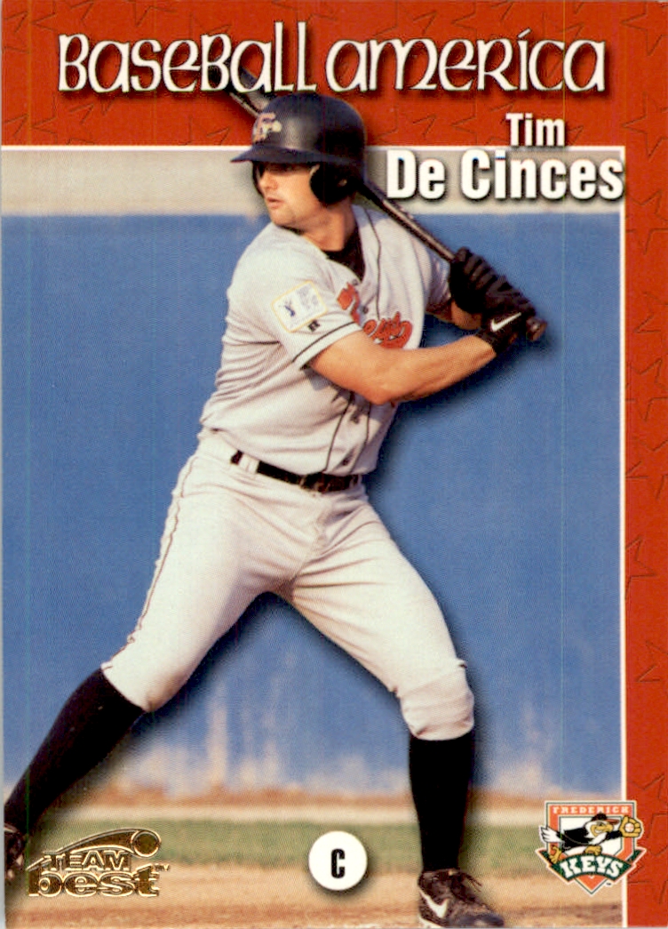 Beckett: Online Sports & Non Sports Cards Collectibles and Price Guide ...