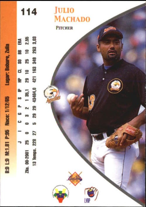 2001-02 Lineup Venezuela #114 Julio Machado - NM-MT